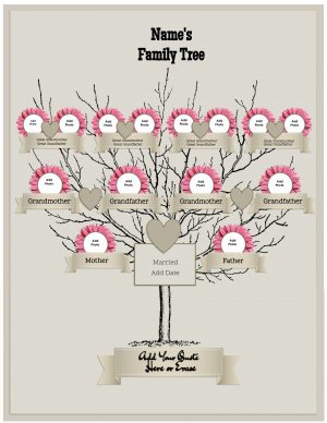3 Generation Family Tree Generator | All Templates are Free to Customize