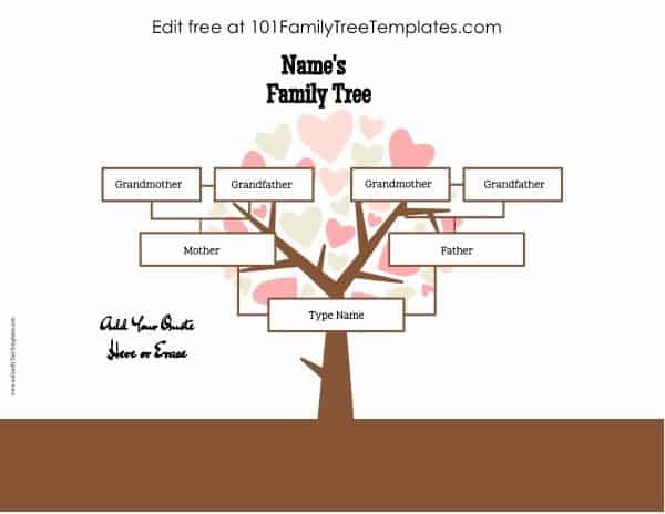 3 Generation Family Tree Generator All Templates Are Free To Customize