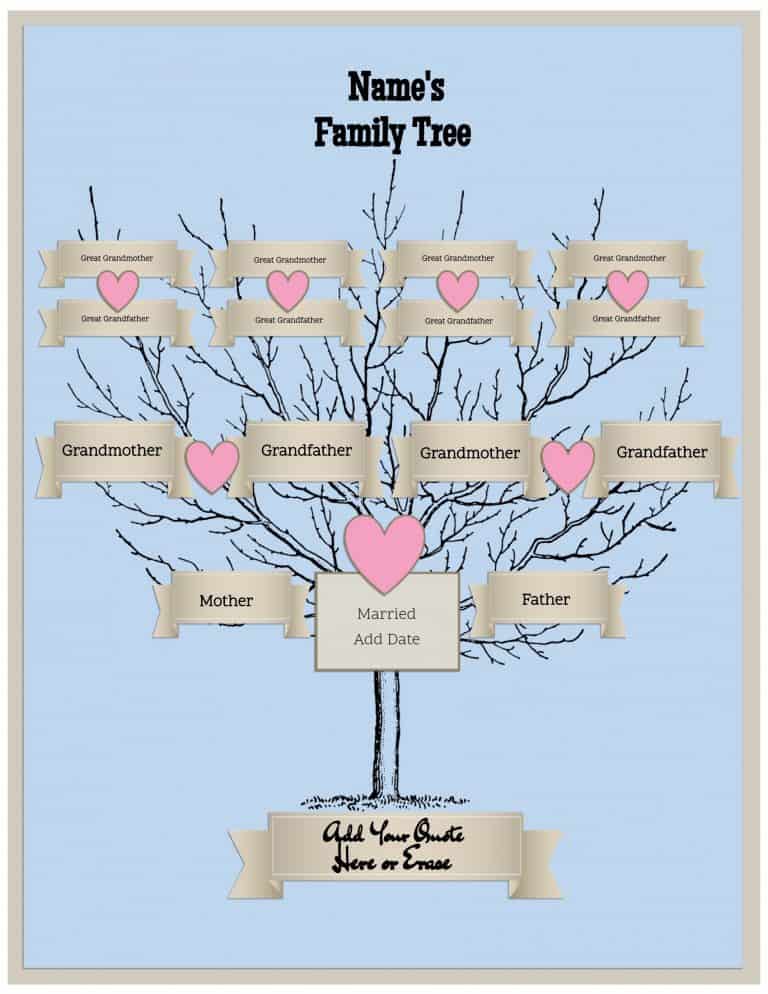3 Generation Family Tree Generator | All Templates are Free to Customize
