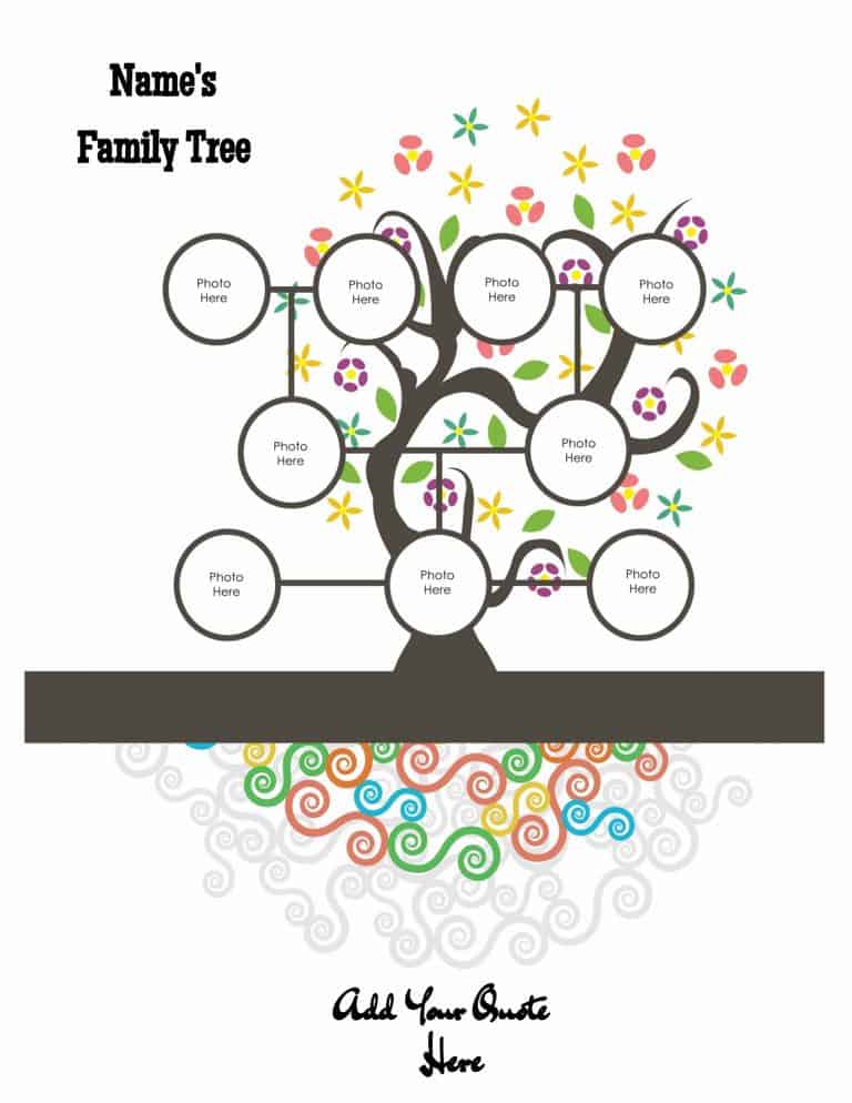 3 Generation Family Tree Generator | All Templates are Free to Customize