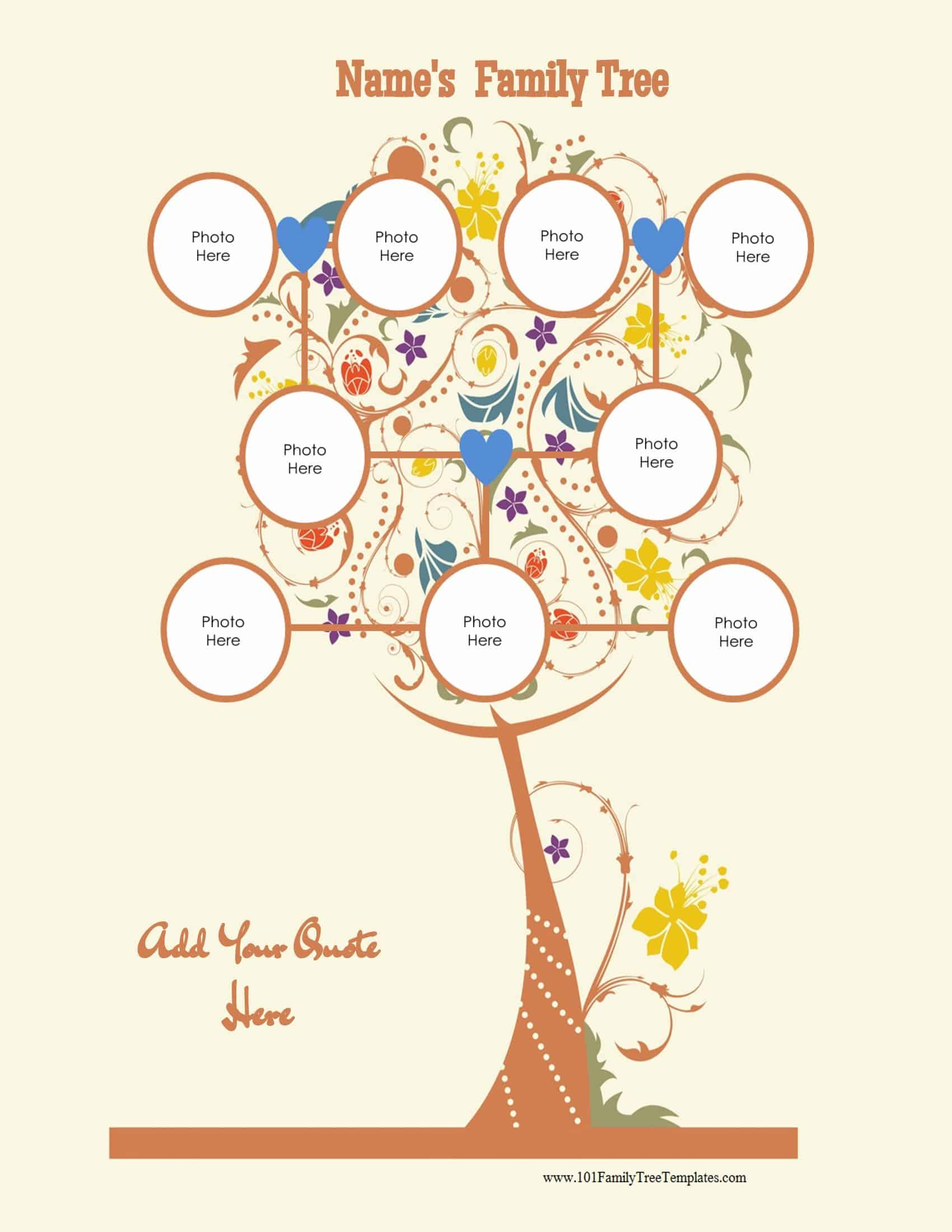 3 Generation Family Tree Generator | All Templates are Free to Customize